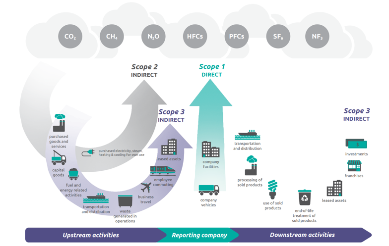 3 Top Challenges of Modern Material Handling and How the Industry is ...