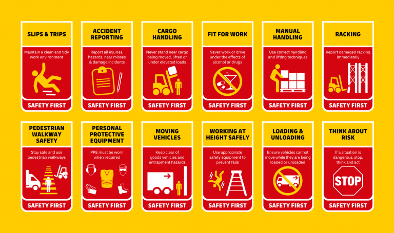 3 Top Challenges of Modern Material Handling and How the Industry is ...