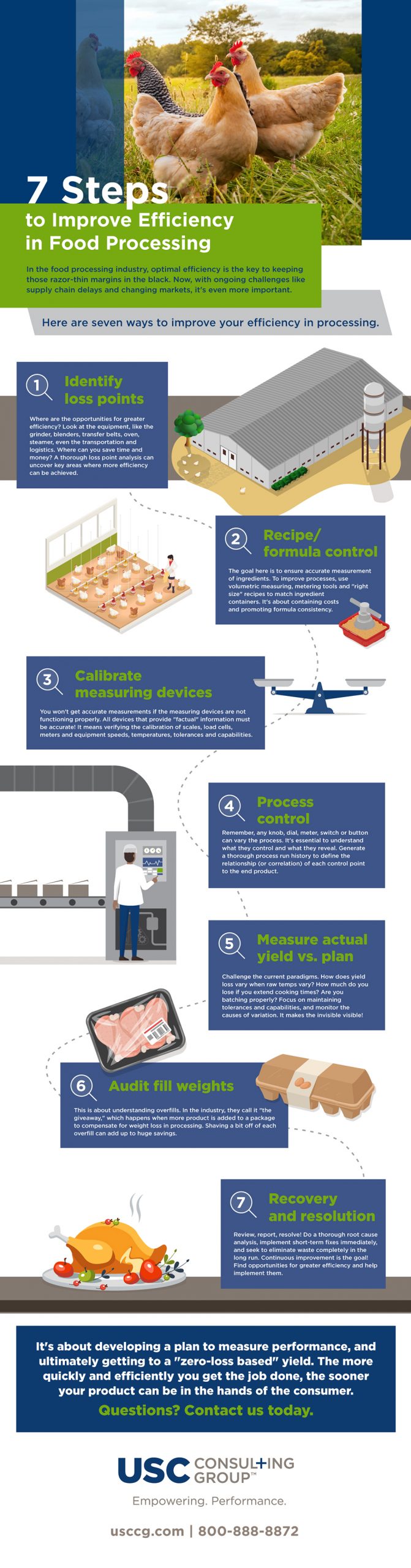 7 Steps to Improve Efficiency in Food Processing Immediately